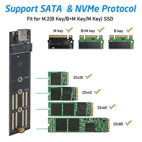 MyGreen M.2 SATA NVMe Dual Protocol SSD Enclosure Adapter Case Metal Body 21 In 1 USB 3.1 And ...