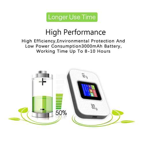 Portable CAT4 LTE 4G And 5G WiFi Pocket Router Wirless Device Plus ...